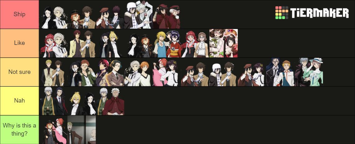 BSD ships - mostly popular Tier List (Community Rankings) - TierMaker