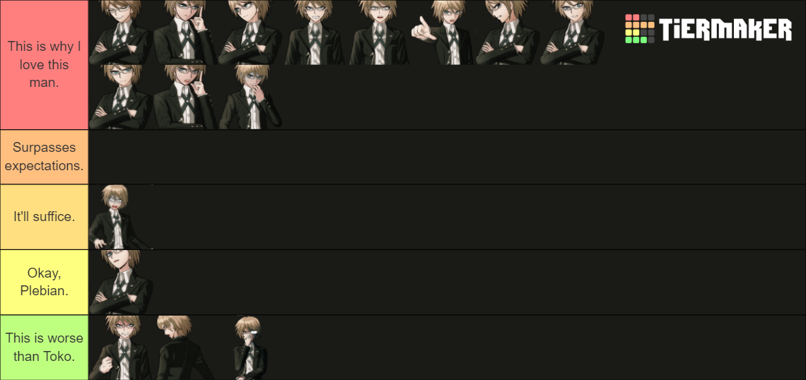 Byakuya Togami Sprites Tier List (Community Rankings) - TierMaker
