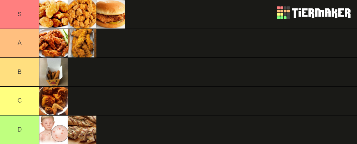 Chicken chicken Tier List (Community Rankings) - TierMaker