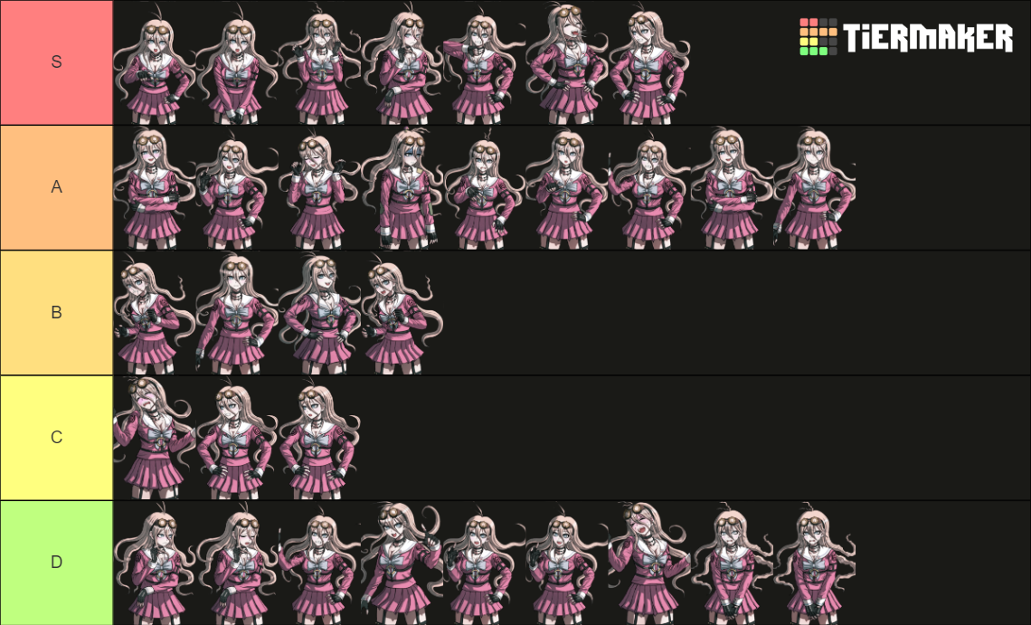 Danganronpa Miu Iruma Sprites Tier List (Community Rankings) - TierMaker