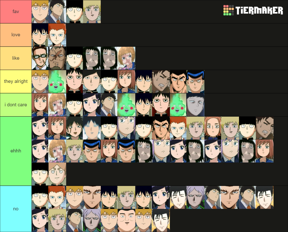 Mob Psycho 100 Ship Tier List (Community Rankings) - TierMaker