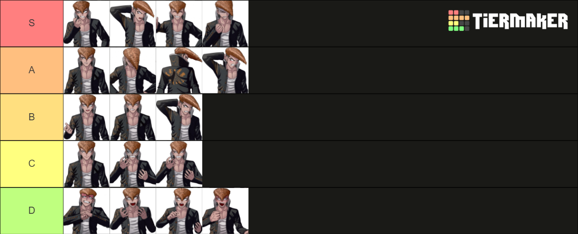 Mondo Owada Sprites Tier List (Community Rankings) - TierMaker