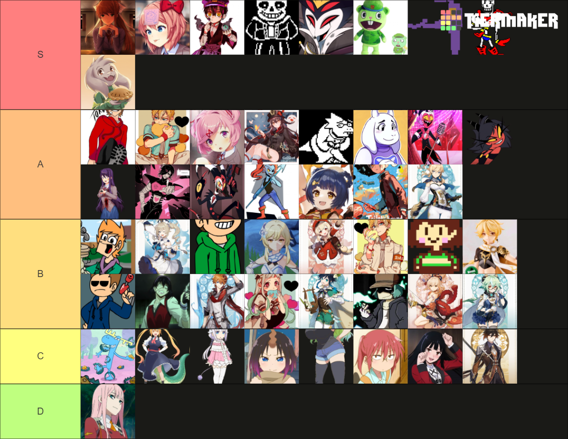 Multifandom Rp Postacie Tier List (Community Rankings) - TierMaker