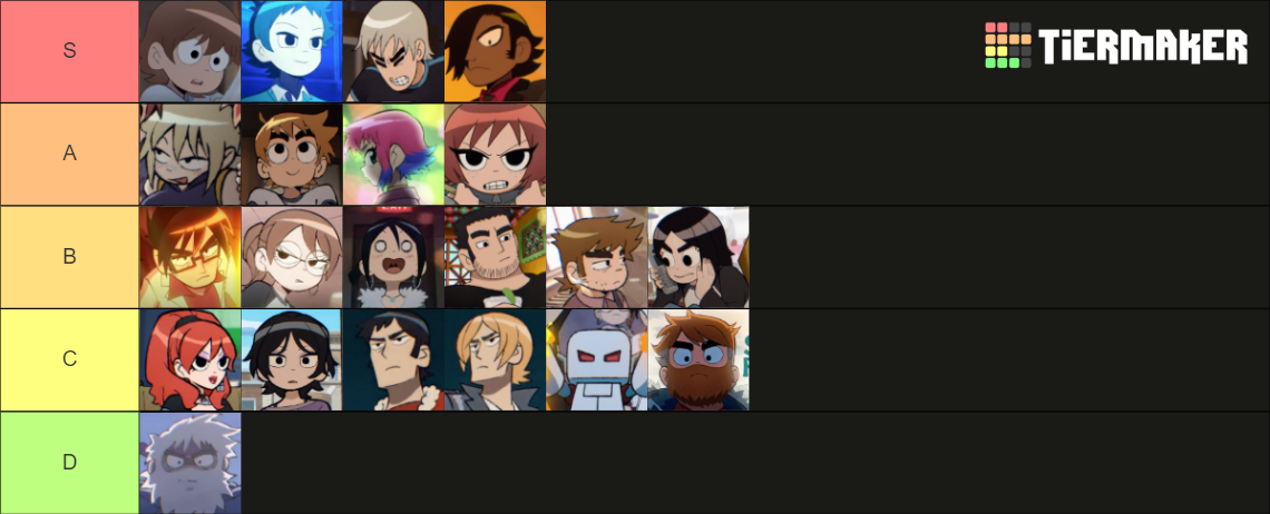 Scott Pilgrim Takes Off Characters Tier List (Community Rankings ...