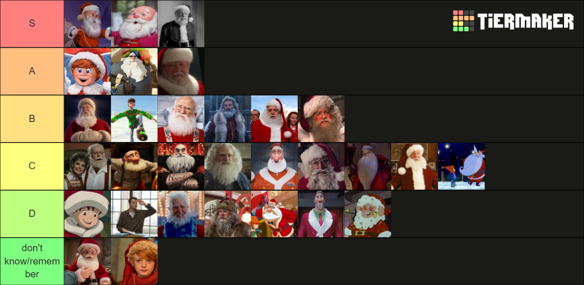 Santa Claus Tier List (Community Rankings) - TierMaker