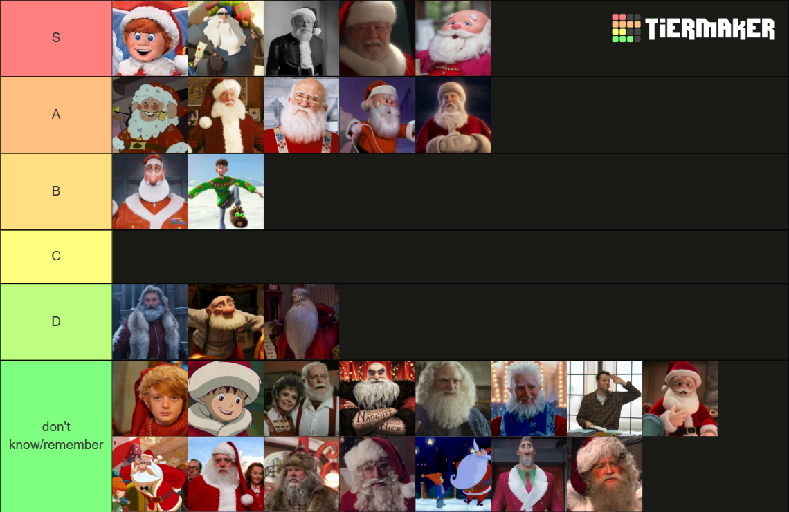 Santa Claus Tier List (Community Rankings) - TierMaker