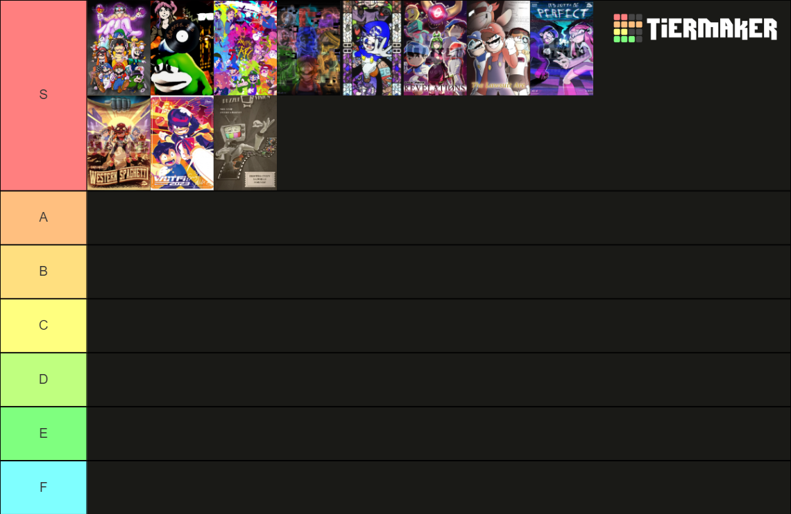 SMG4 Story Arcs Tier List (Community Rankings) - TierMaker