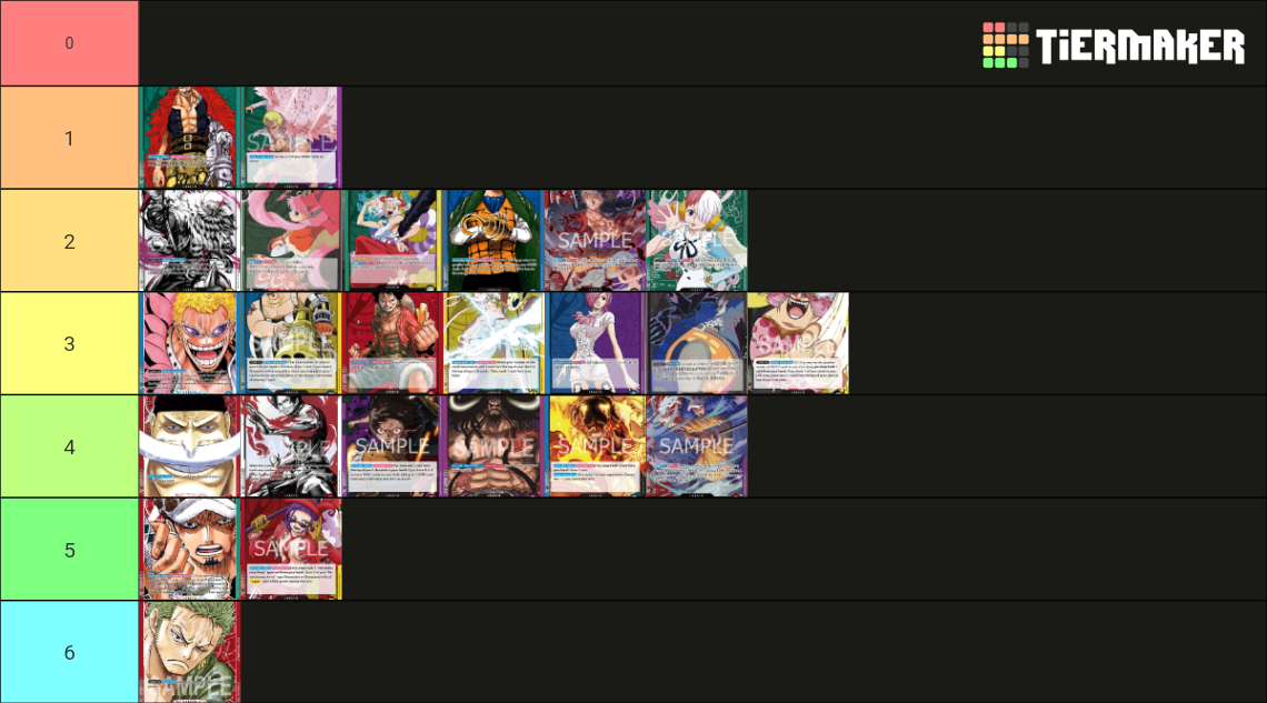 One Piece TCG Leaders Up to OP10 Tier List (Community Rankings) - TierMaker