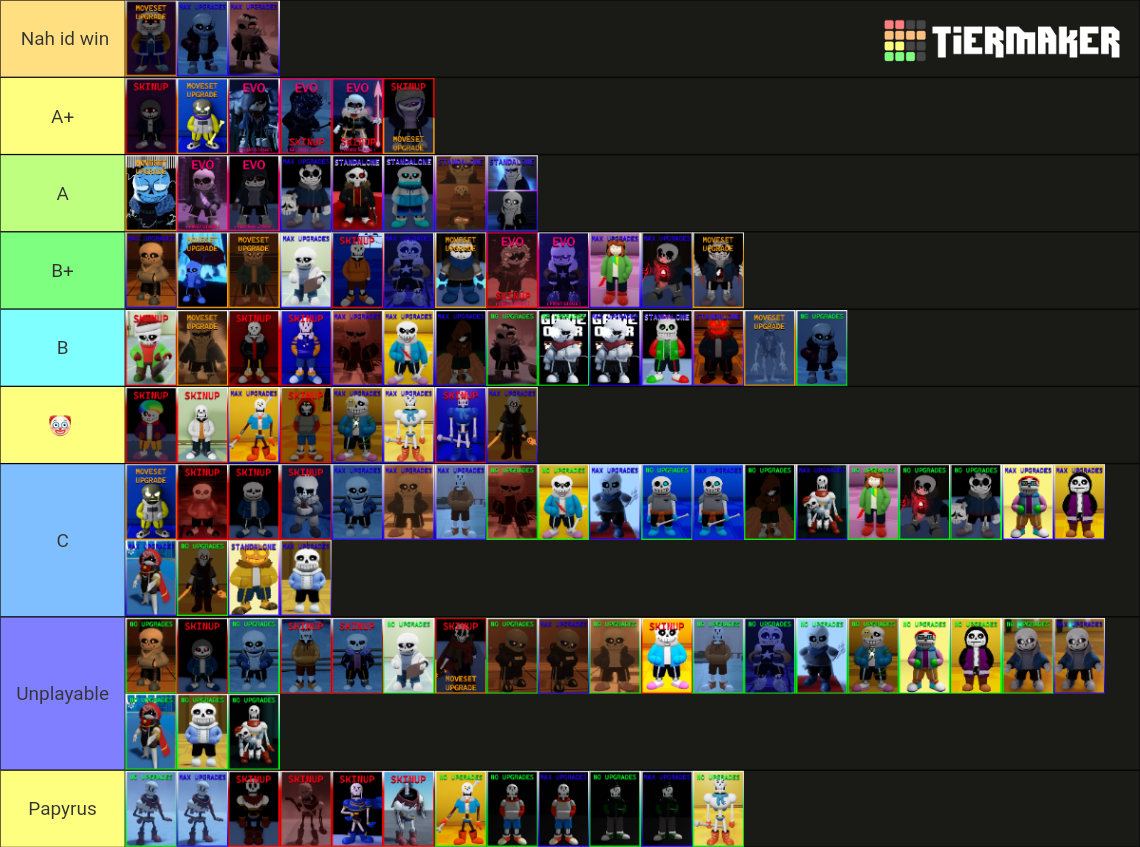 The Definitive Undertale: Last Corridor Sans Tier List (Community ...