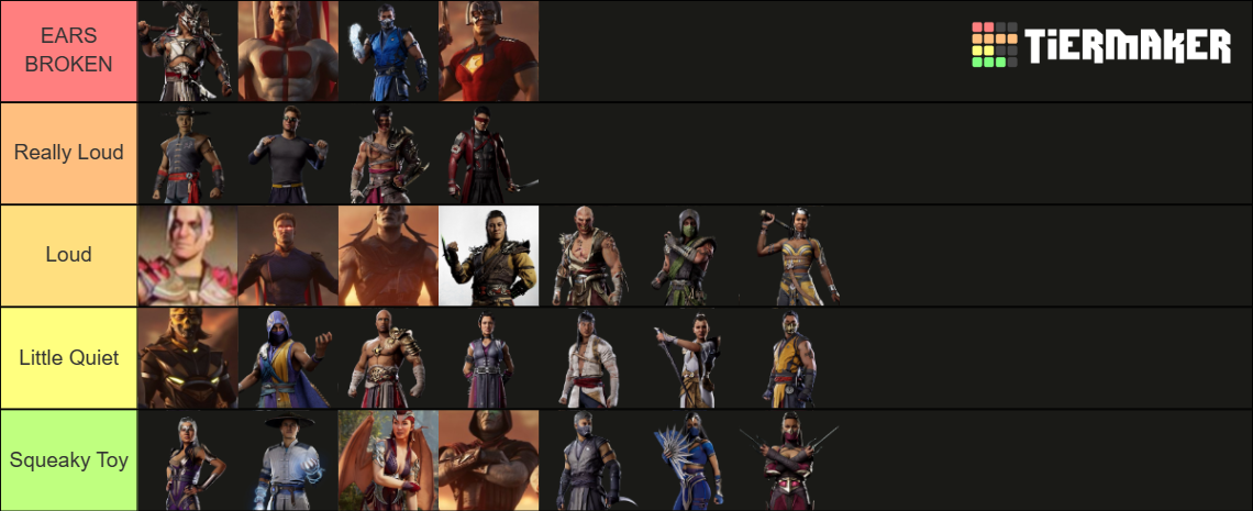 Mortal Kombat 1 (MK1) Roster Tier List (Community Rankings) - TierMaker