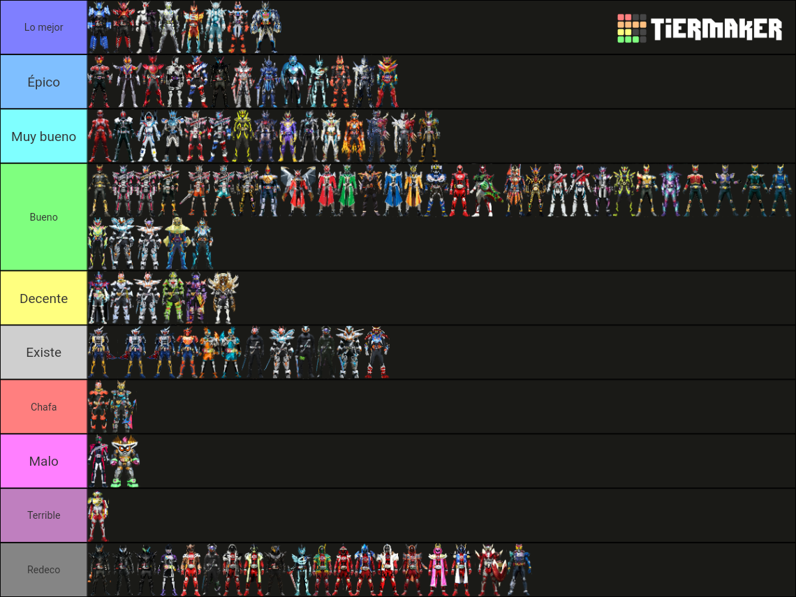 Kamen rider upgrade and super forms Tier List (Community Rankings ...
