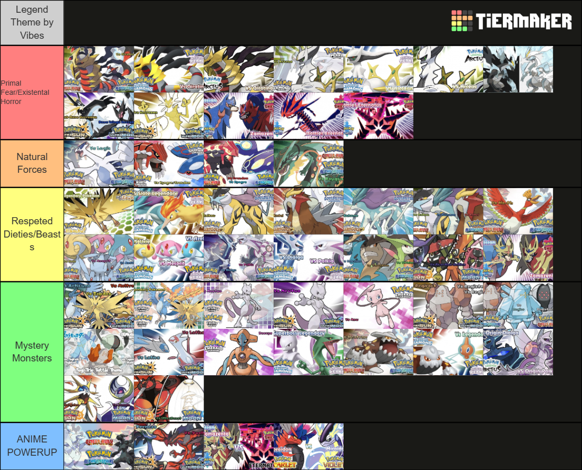 All Legendary Pokémon Battle Themes (As of March 2023) Tier List ...