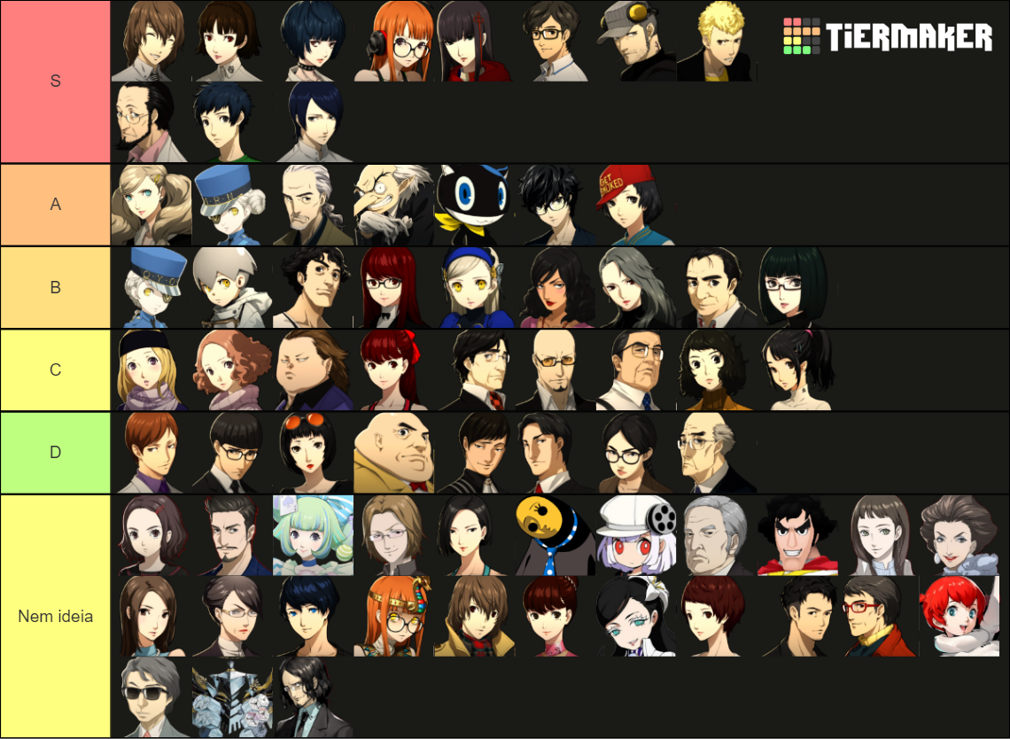 Persona 5 All Characters (P5, P5R, PQ2 and P5S) Tier List (Community ...