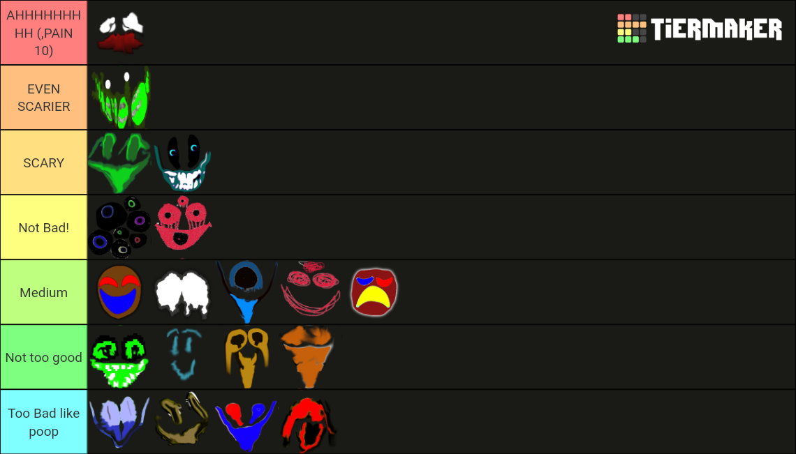 my fanmade interminable rooms-like enities Tier List (Community ...