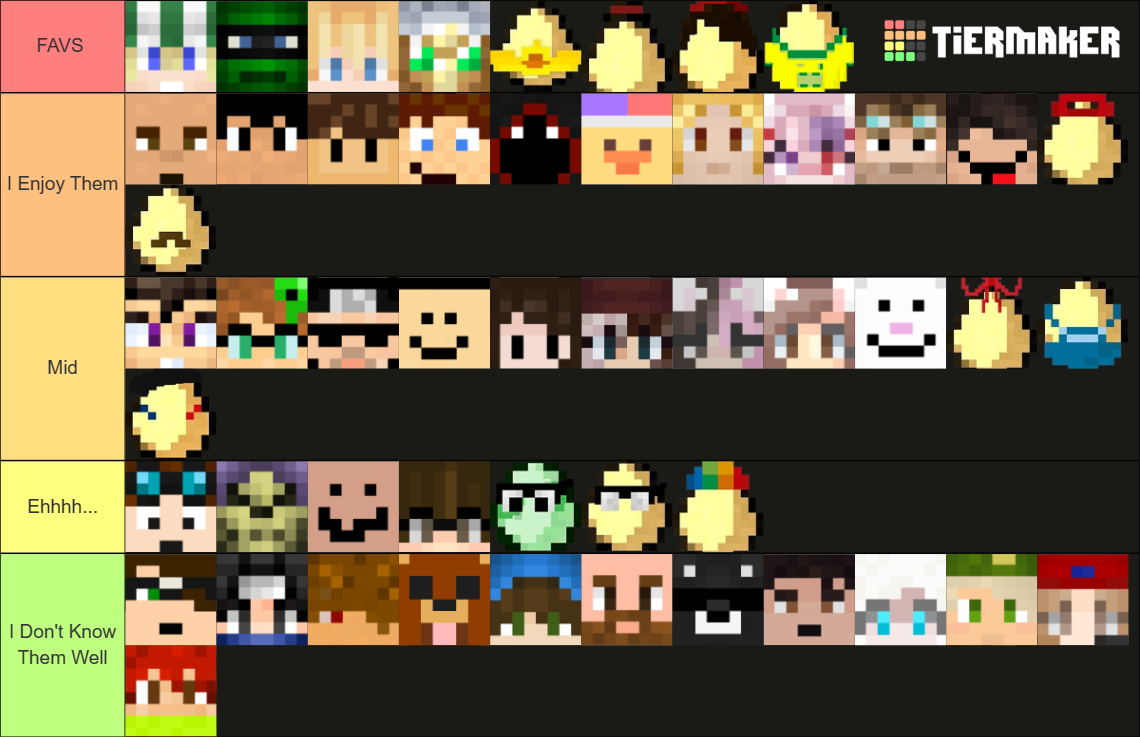 ALL QSMP CHARACTERS TIER LIST Tier List (Community Rankings) - TierMaker