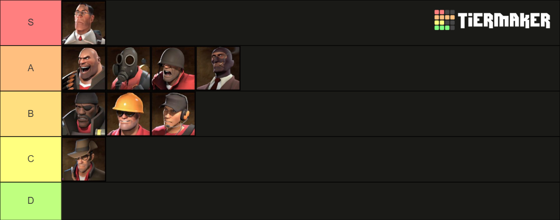 Team Fortress 2 Characters Tier List (Community Rankings) - TierMaker