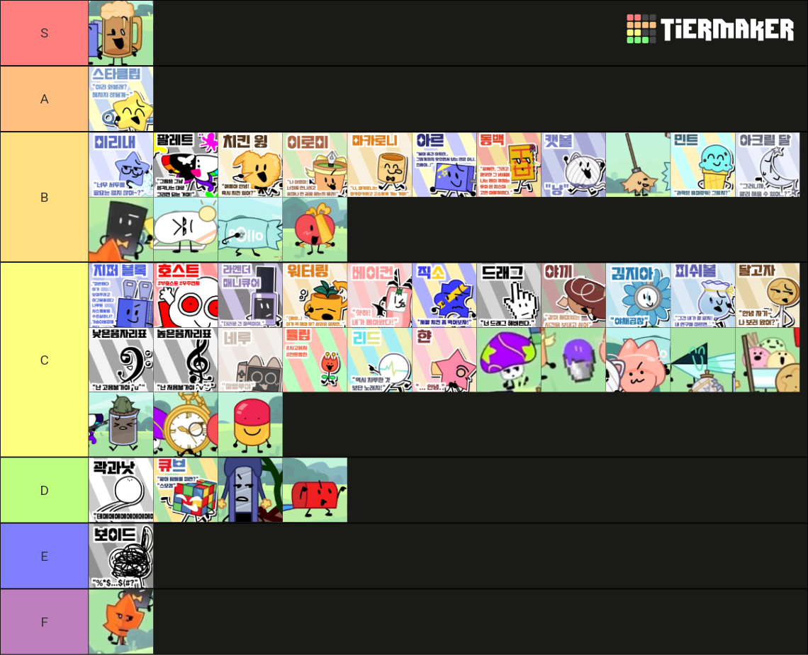 Korean Fried Chicken Tier List (Community Rankings) - TierMaker