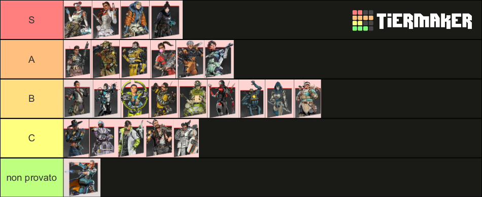 Apex Legends Season 19 Legend Tier List (Community Rankings) - TierMaker