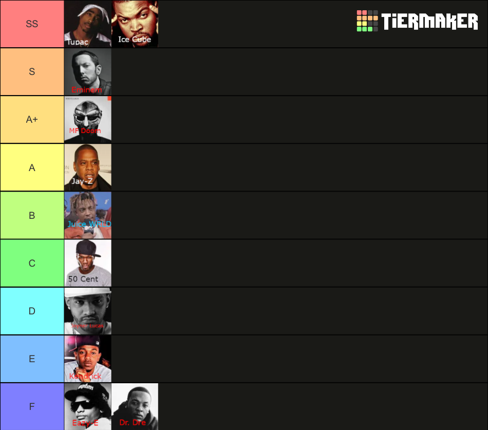 Greatest Rappers of All Time Tier List (Community Rankings) - TierMaker