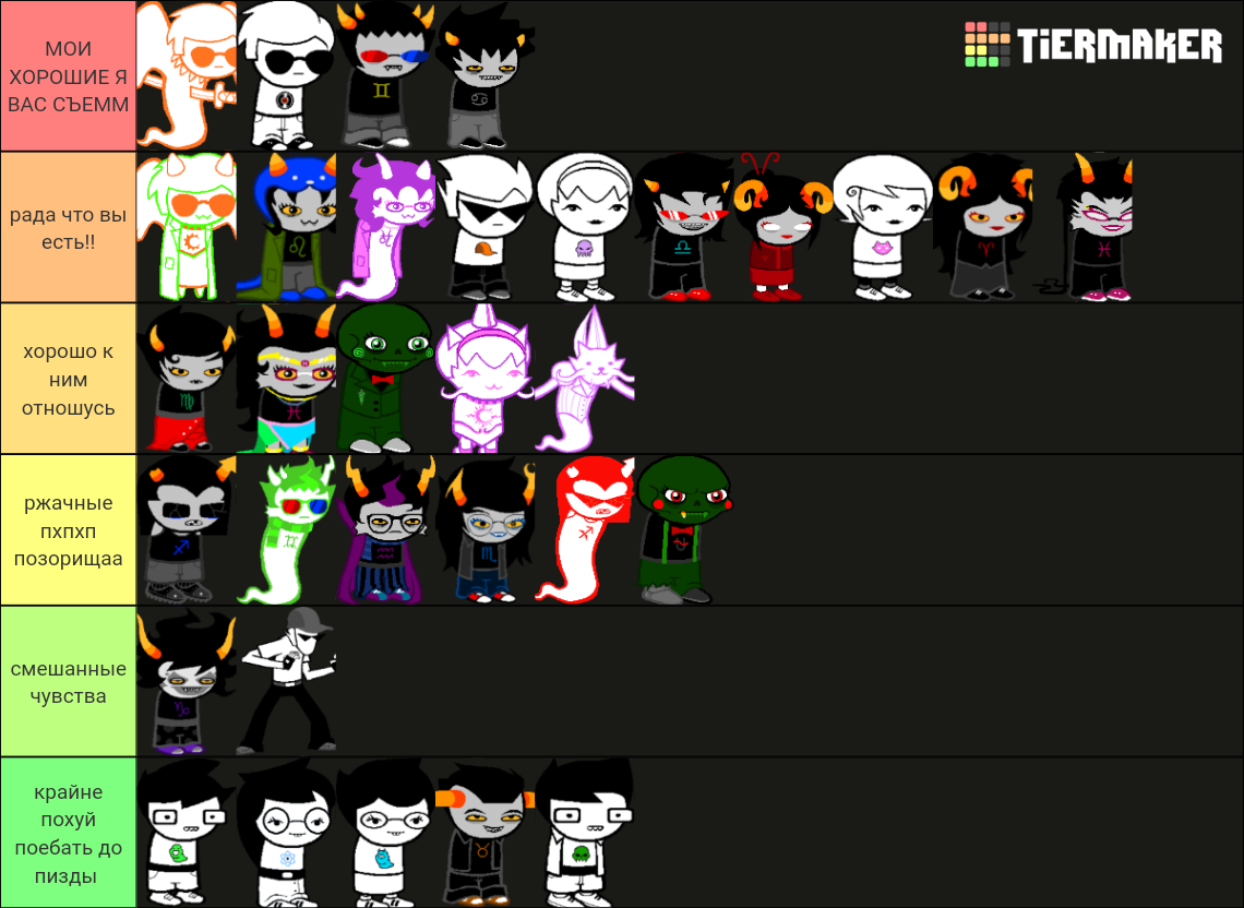 ALL Homestuck Characters Tier List (Community Rankings) - TierMaker