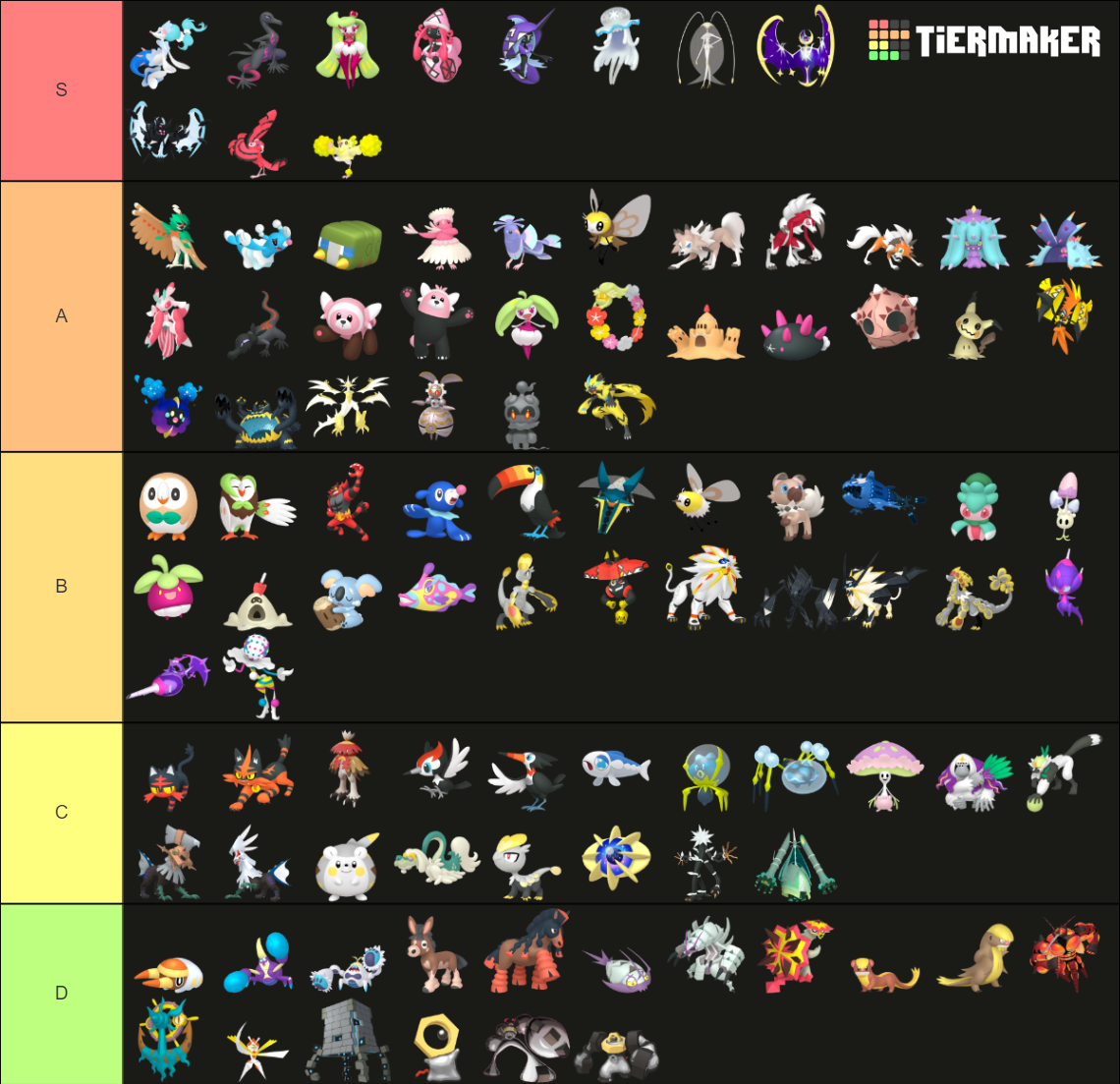 Gen 7 Pokemon Tier List (Community Rankings) - TierMaker
