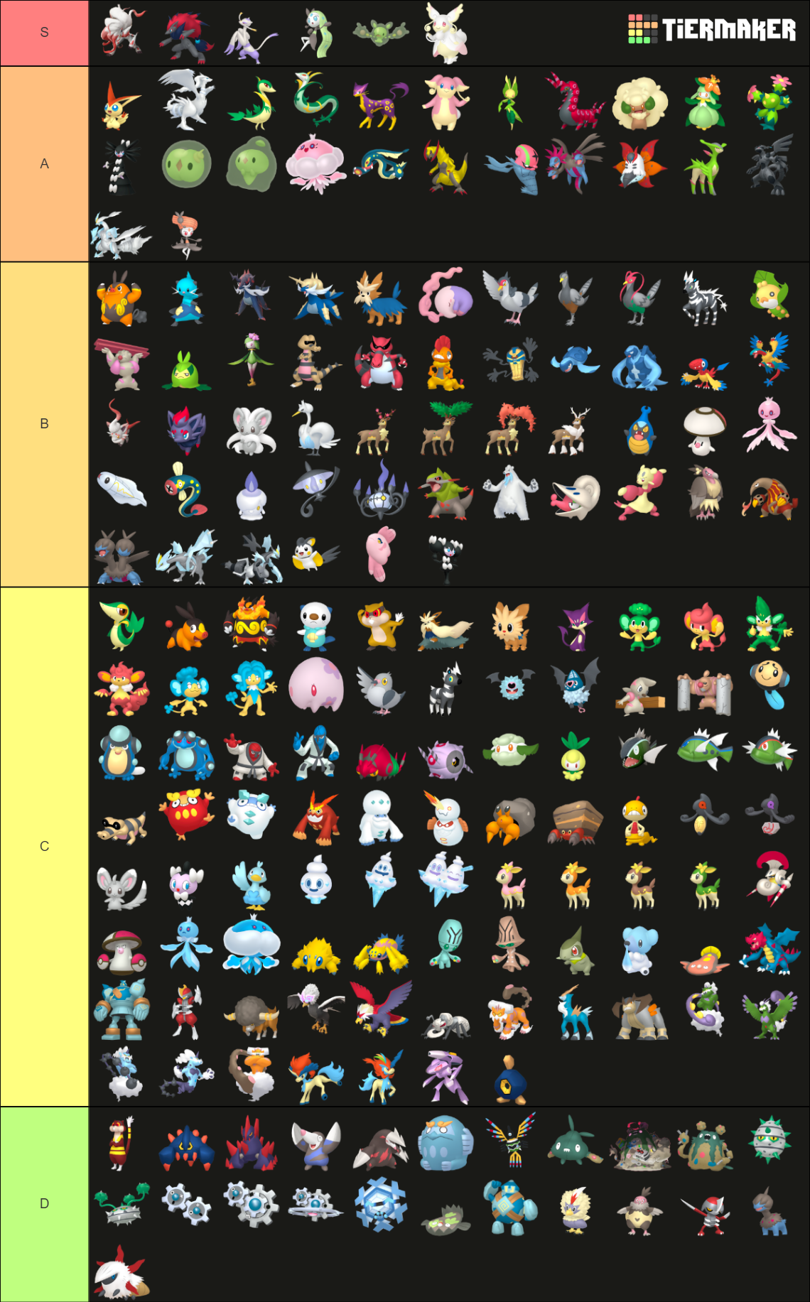 Gen 5 Pokemon Tier List (Community Rankings) - TierMaker