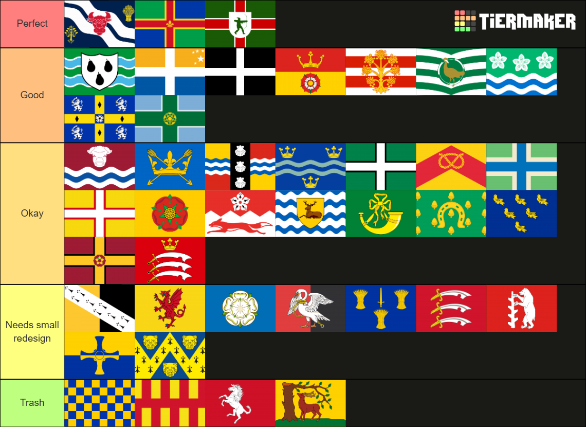Flags of English counties Tier List (Community Rankings) - TierMaker