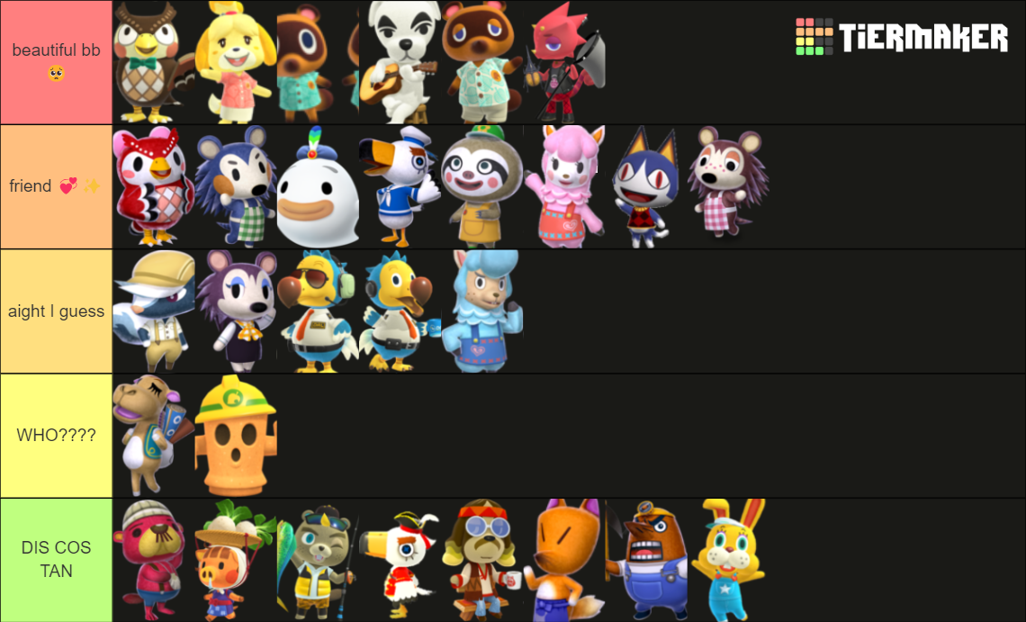 Animal Crossing New Horizons NPCs Tier List (Community Rankings ...
