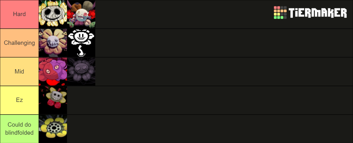 Undertale Yellow Flowey Phases Tier List (Community Rankings) - TierMaker