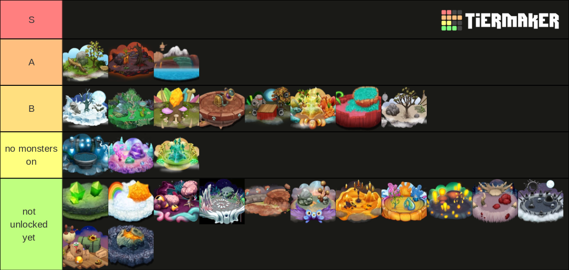 MSM Island (Mythical Island Included!) Tier List (Community Rankings ... MSM Island (Mythical Island Included!) Tier List (Community Rankings ...