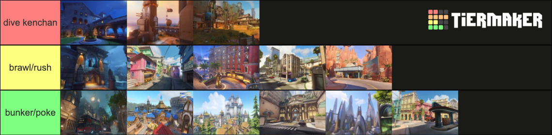 All Overwatch 2 Maps (with all Controls + Flashpoints) Tier List ...
