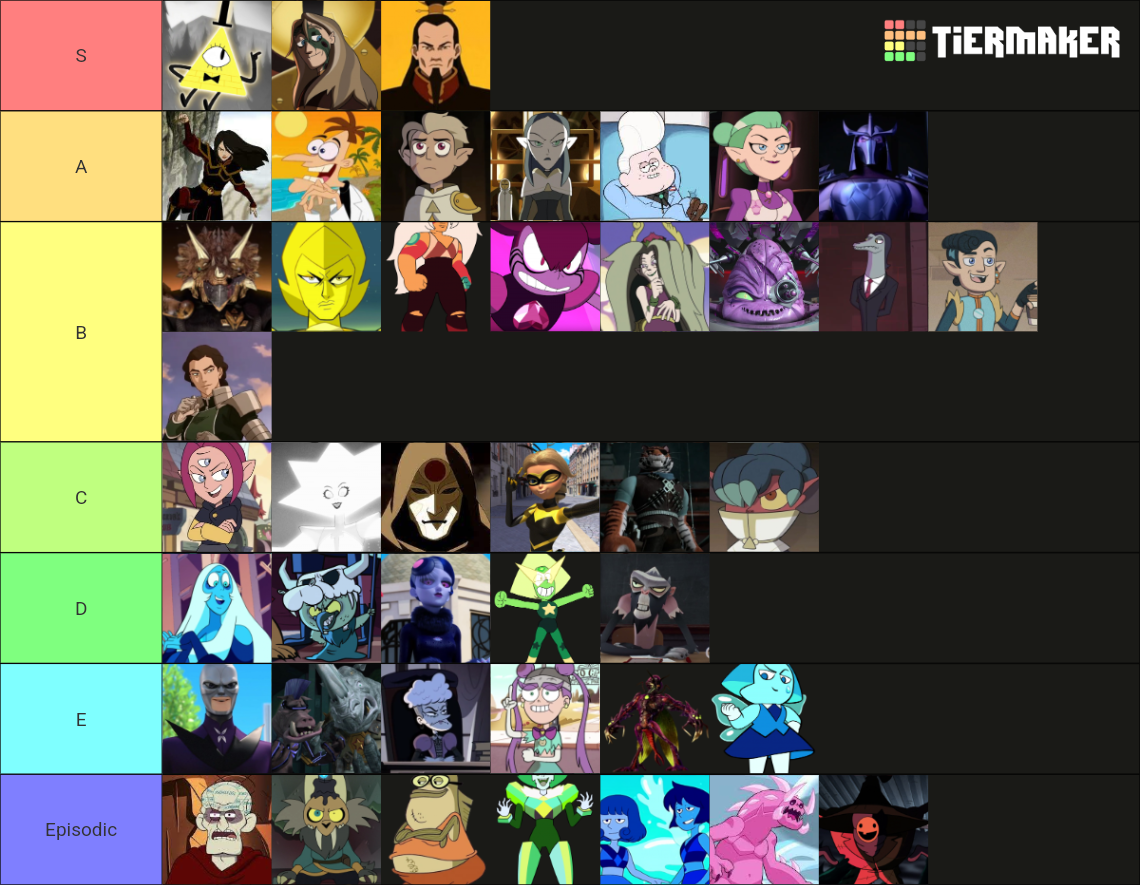 MY Cartoon villains Mater Tier List (Community Rankings) - TierMaker