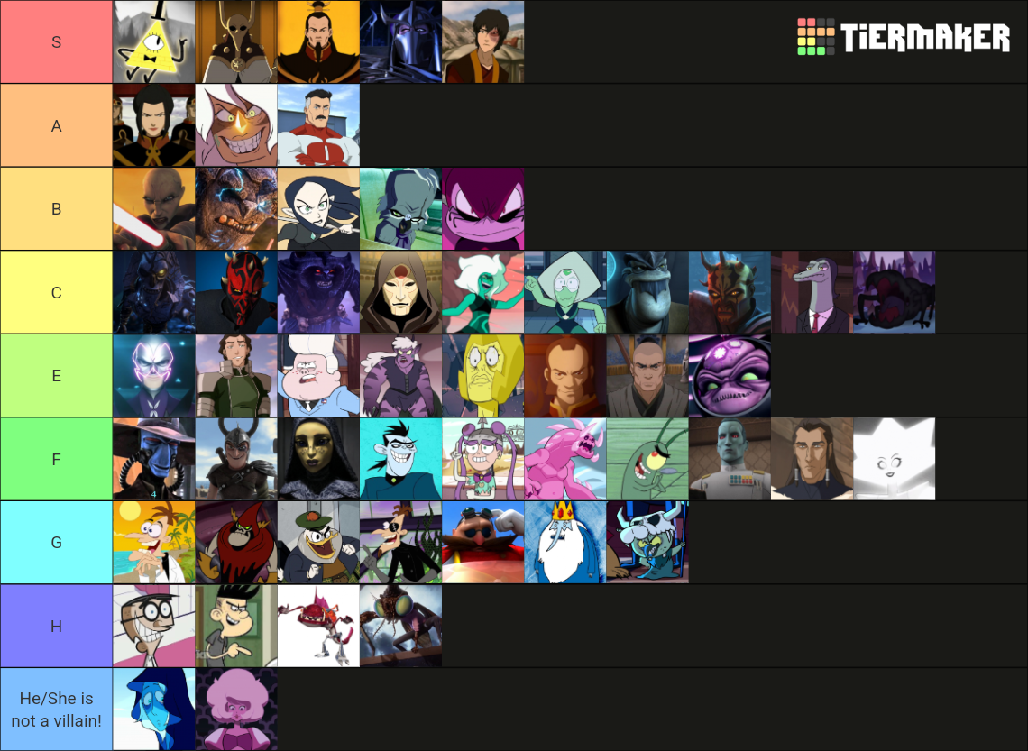 ULTIMATE Cartoon Villains (500+ VILLAINS) Tier List (Community Rankings ...