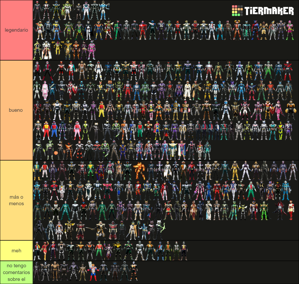 Every Kamen Rider (2024) *PLEASE READ DESC.* Tier List (Community ... Every Kamen Rider (2024) *PLEASE READ DESC.* Tier List (Community ...