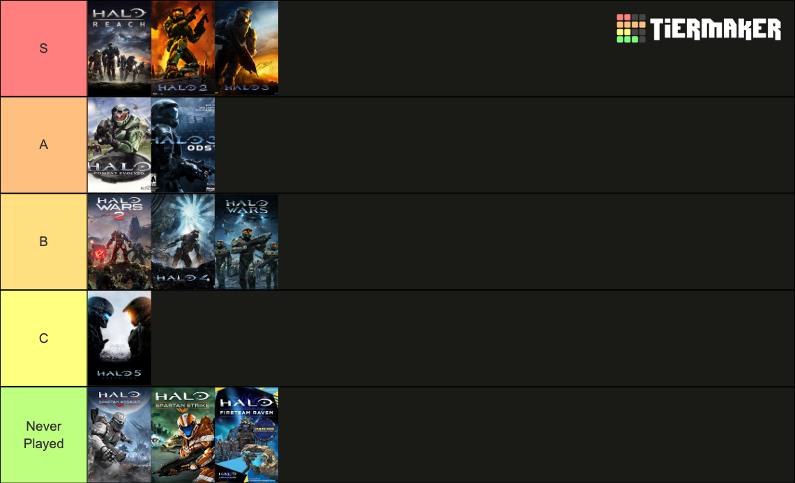 All Halo Games Tier List (Community Rankings) - TierMaker