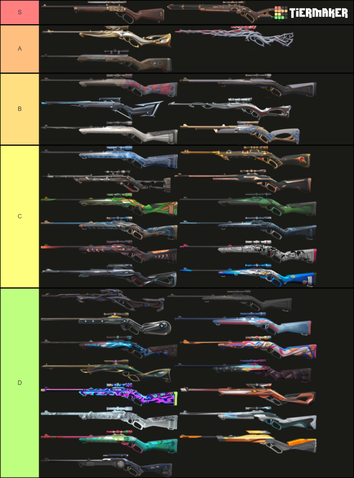 Valorant Marshal Skins (April 2025) Tier List (Community Rankings ...