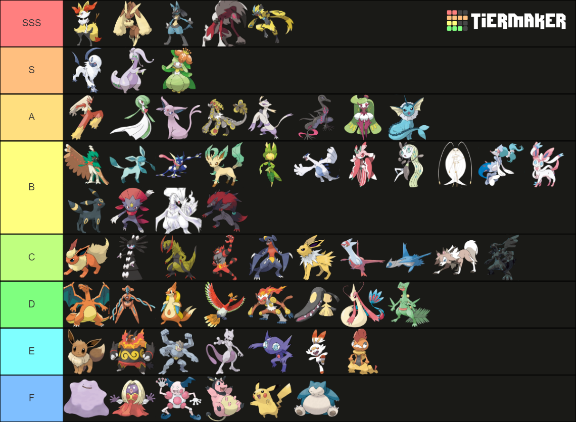 Hottest Pokemon Tier List (Community Rankings) - TierMaker