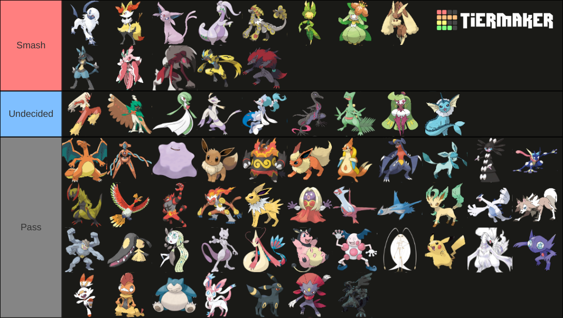 Hottest Pokemon Tier List (Community Rankings) - TierMaker