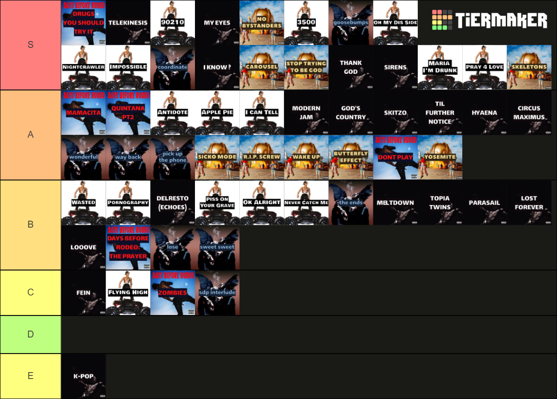 All Travis Scott Albums-Songs Tier List (Community Rankings) - TierMaker