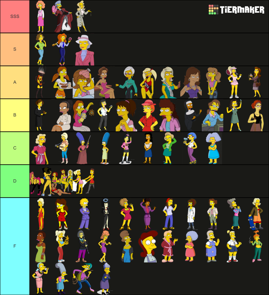 The Simpsons Ladies +200 characters Tier List (Community Rankings ...