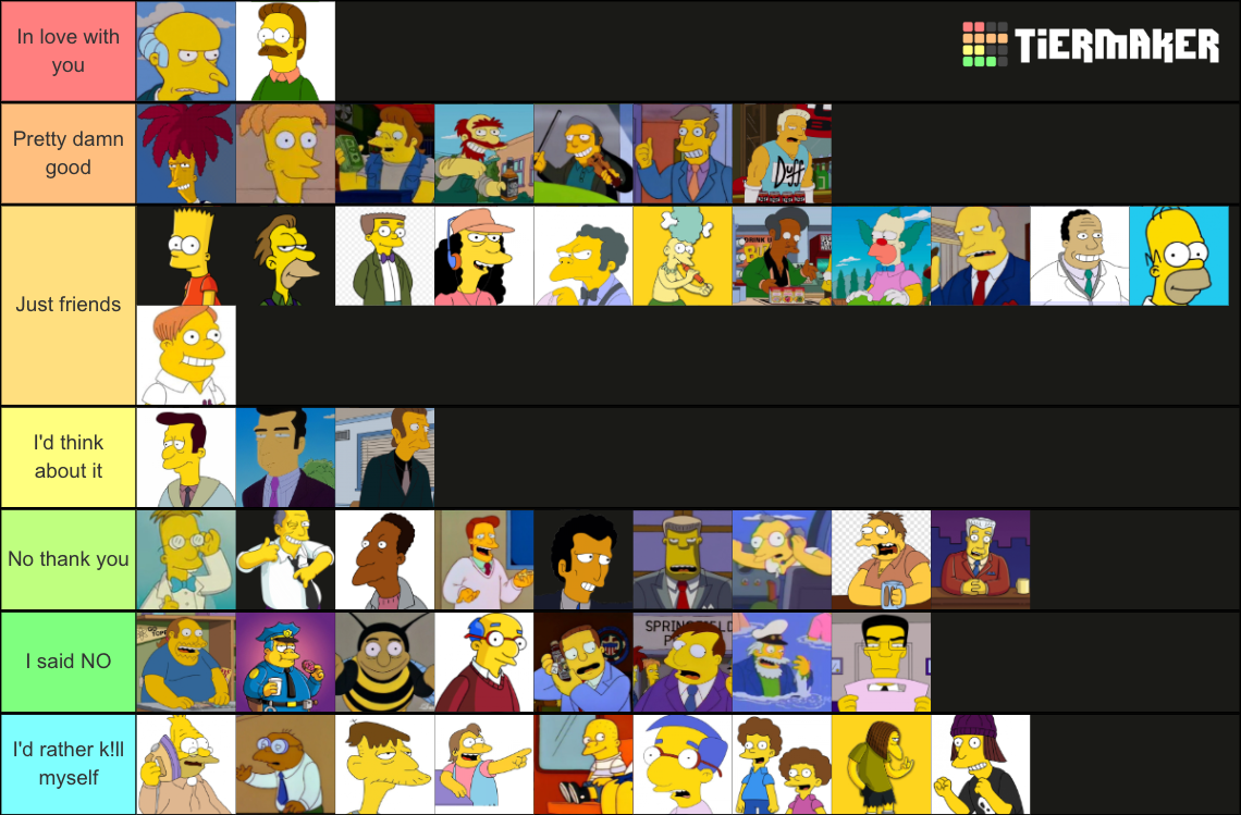 The Simpsons (MALE) Character Rankings Tier List (Community Rankings ...