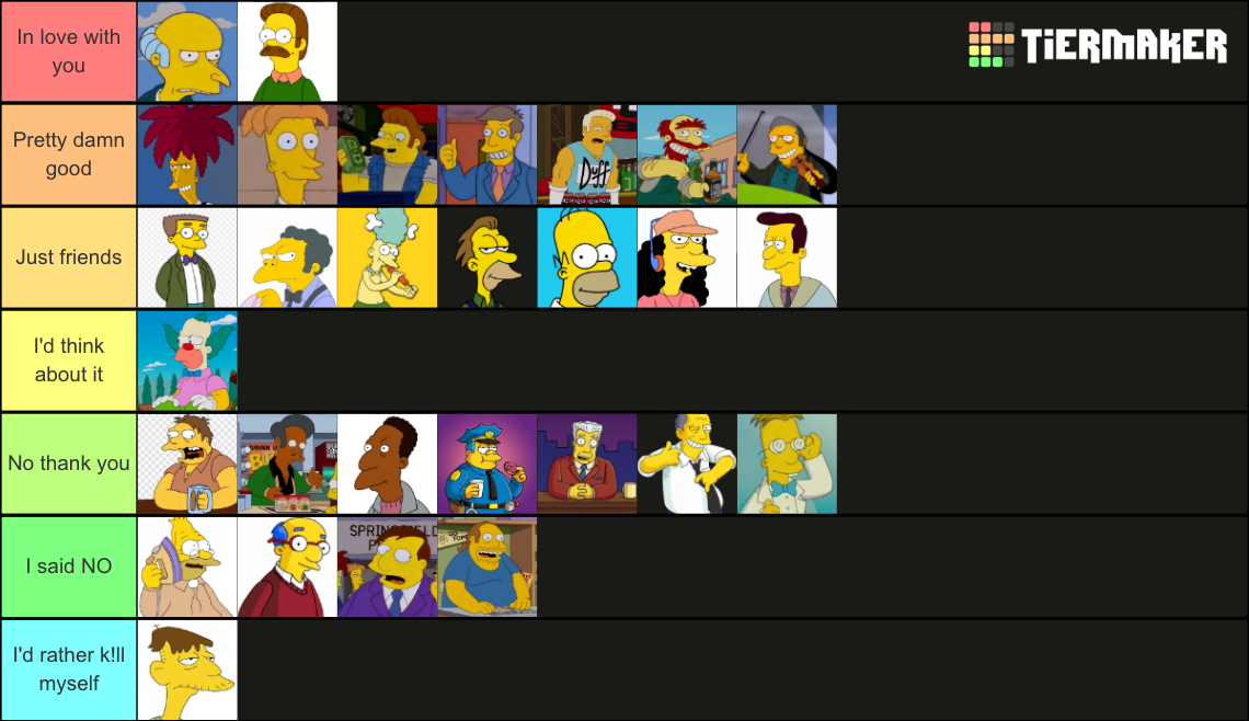 The Simpsons (MALE) Character Rankings Tier List (Community Rankings ...