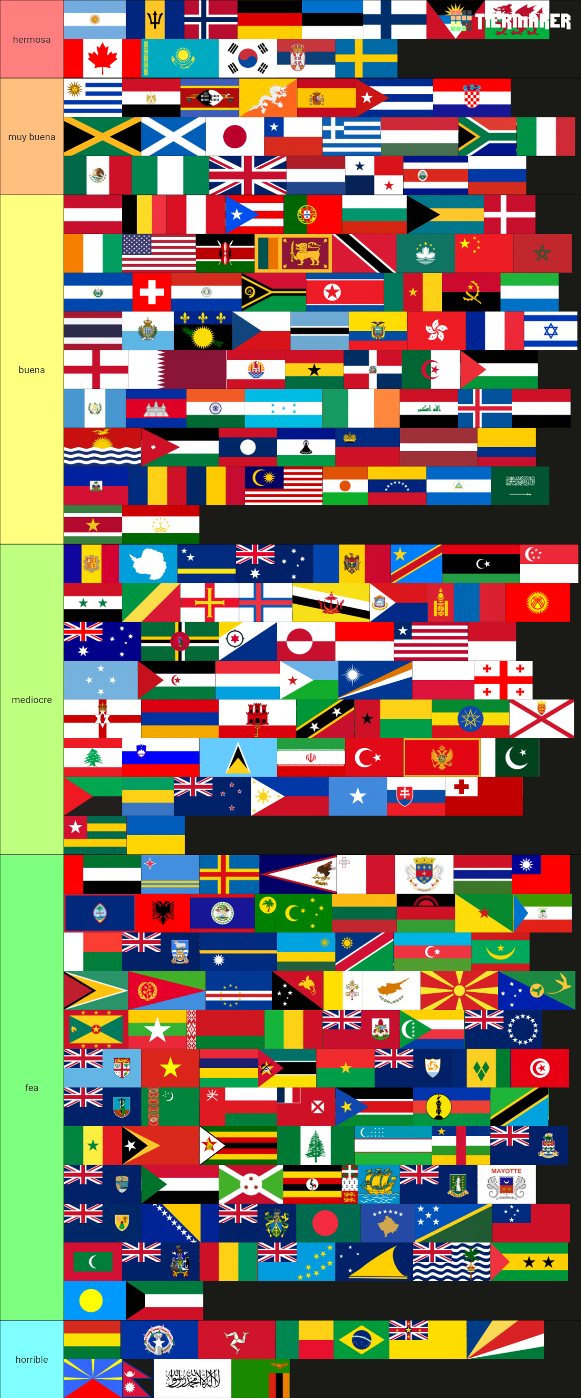Banderas del Mundo Tier List (Community Rankings) - TierMaker