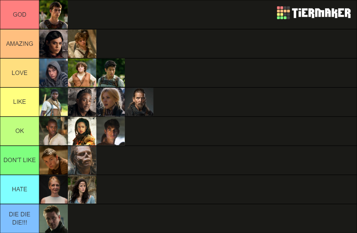 The Maze Runner Tier List (Community Rankings) - TierMaker