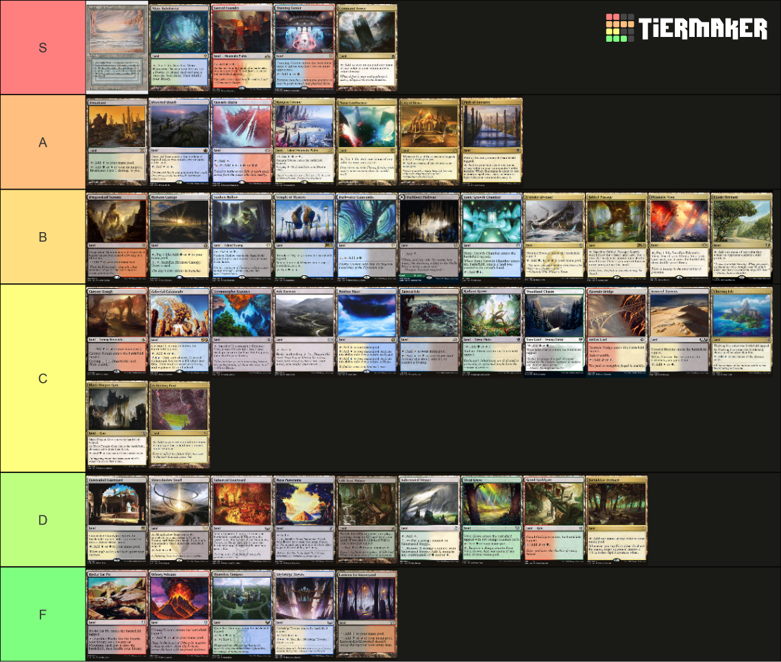 Dual Landsin EDH Tier List (Community Rankings) - TierMaker