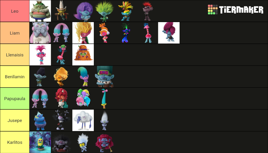 Trolls (DreamWorks) Tier List (Community Rankings) - TierMaker