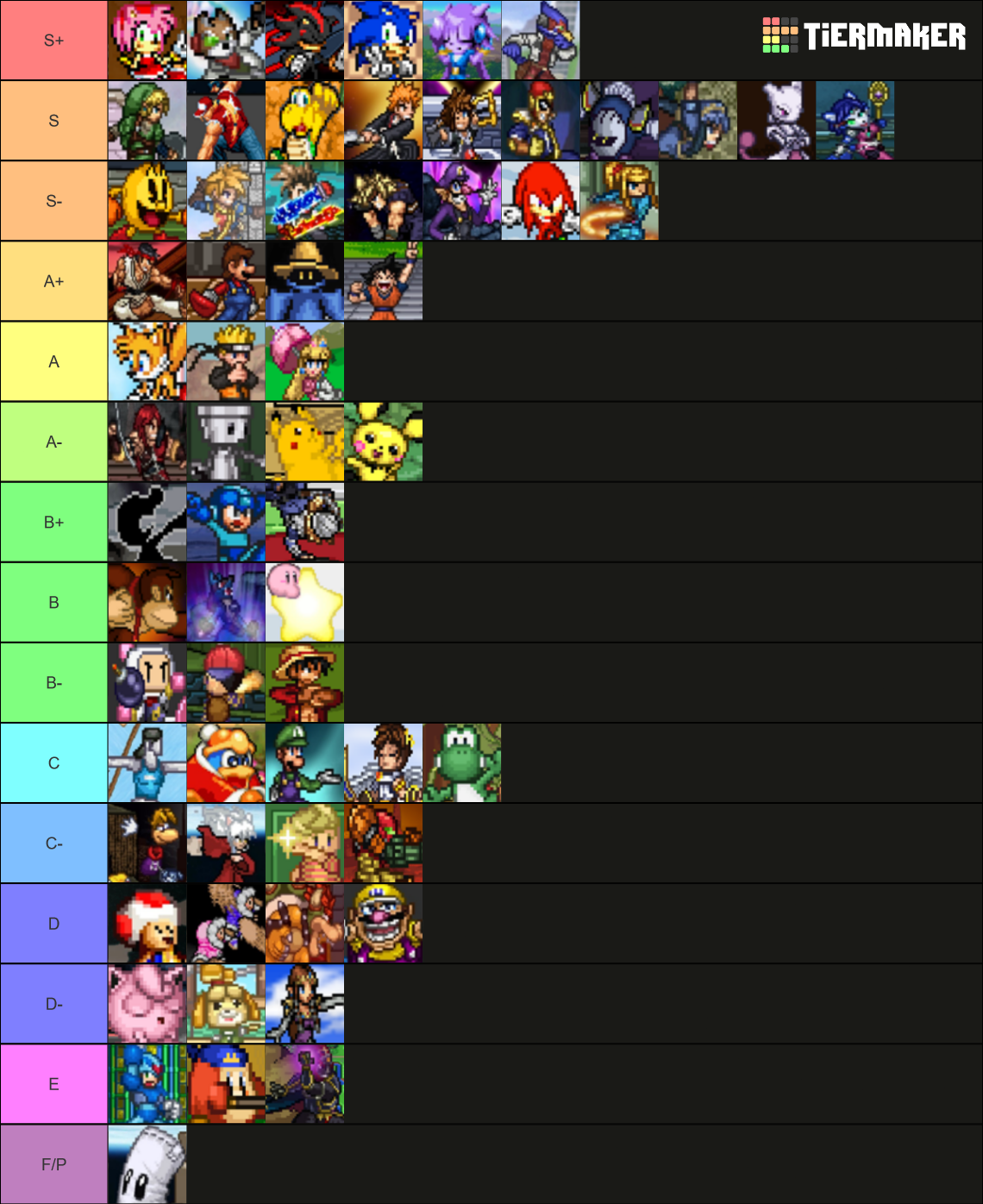 SSF2 Project B patch 9 Tier List (Community Rankings) - TierMaker