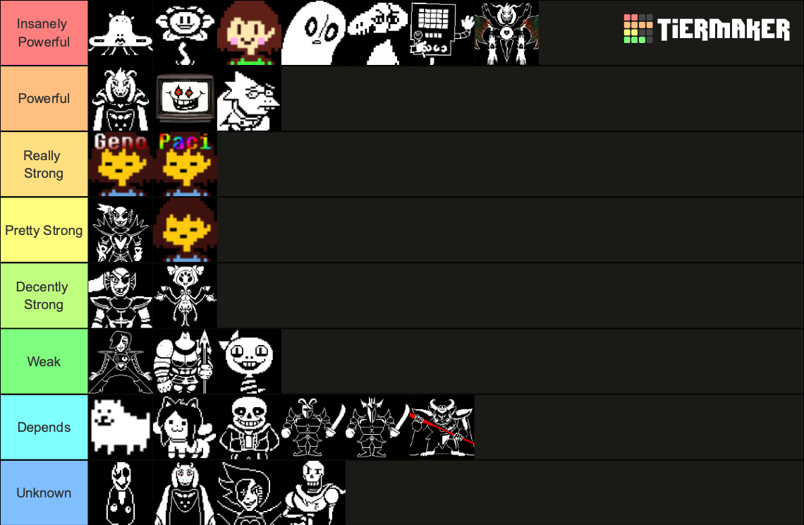Undertale Character Power Scale Tier List (Community Rankings) - TierMaker