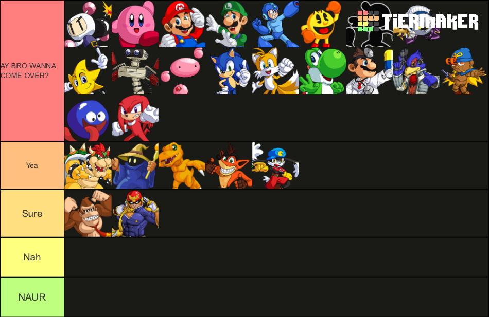 Super Smash Bros Crusade (v0.9.4) Tier List (Community Rankings ...