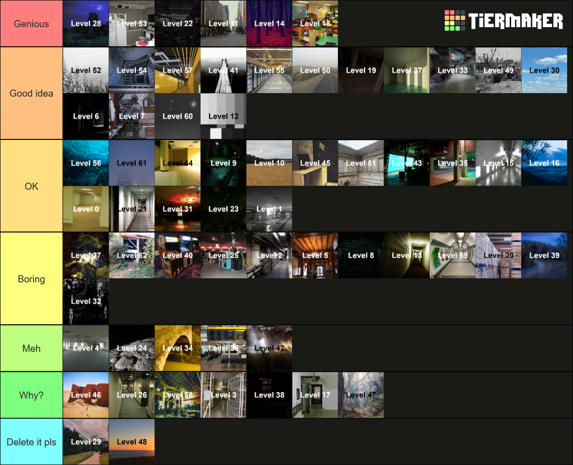 Backrooms Levels (+500 LEVELS!) Tier List (Community Rankings) - TierMaker